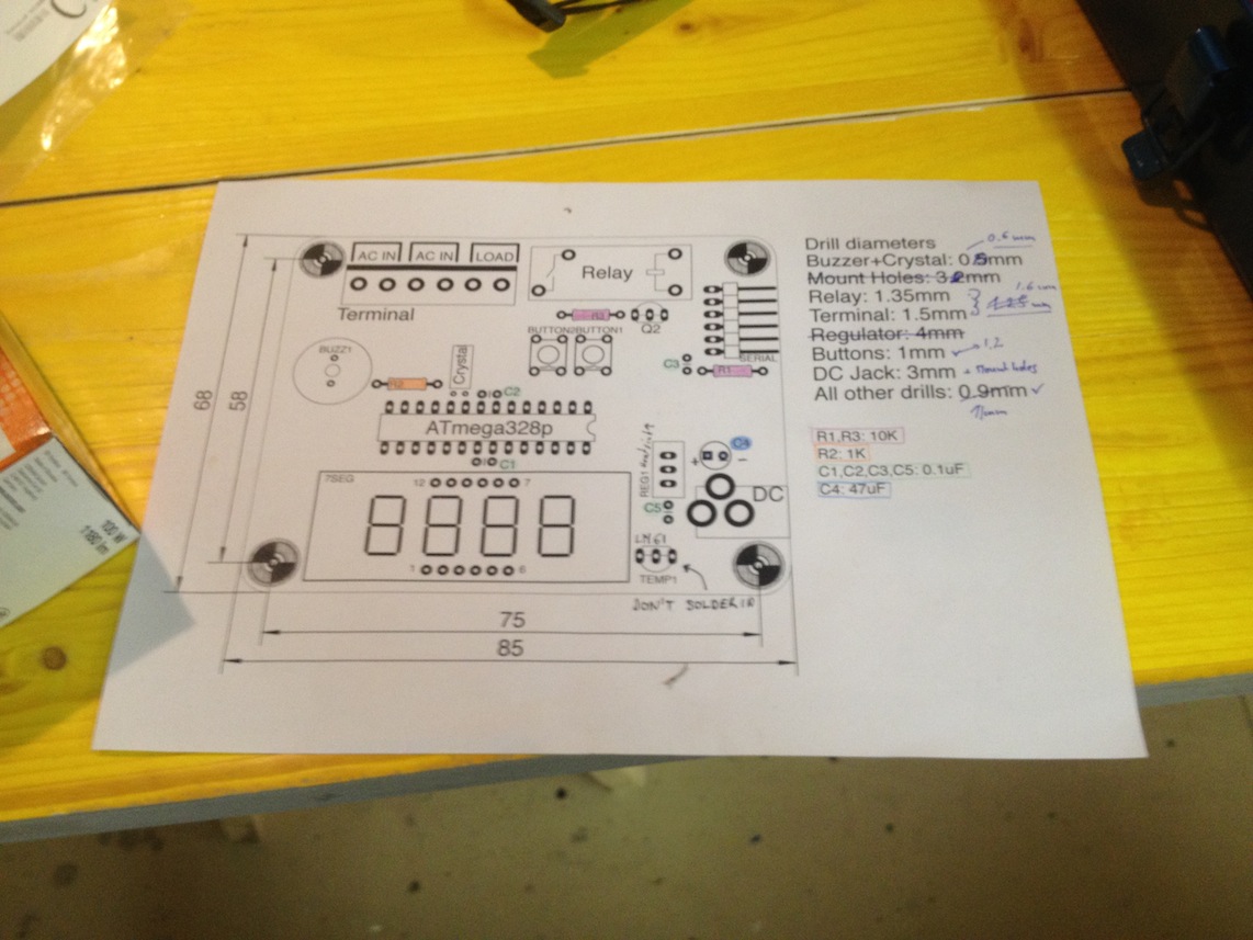 board layout | biodesign for the real world